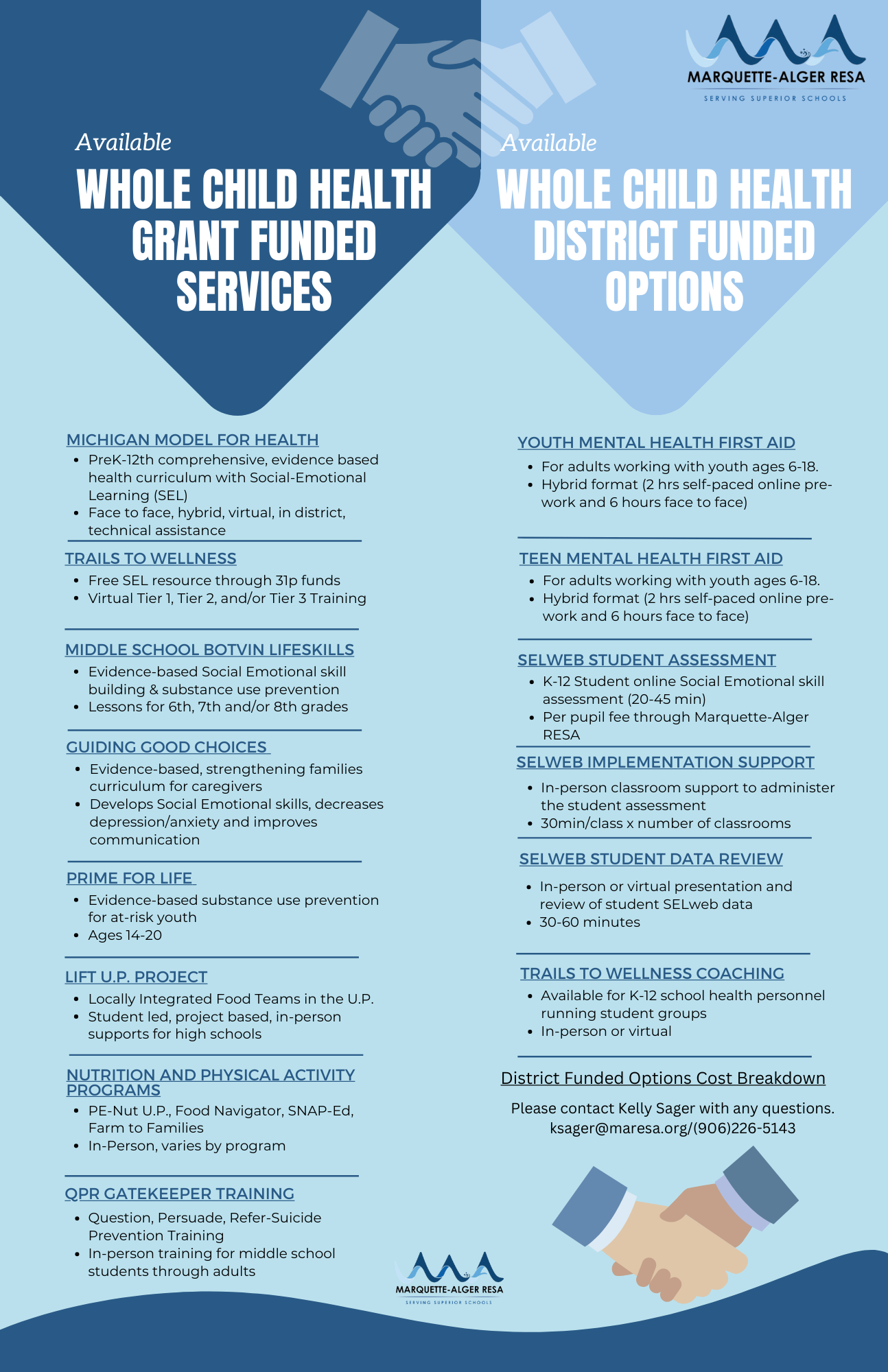 Whole Child Health and School Health - Health and Prevention - General ...